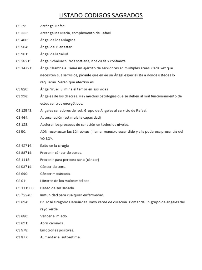 Listado Codigos Sagrados | PDF