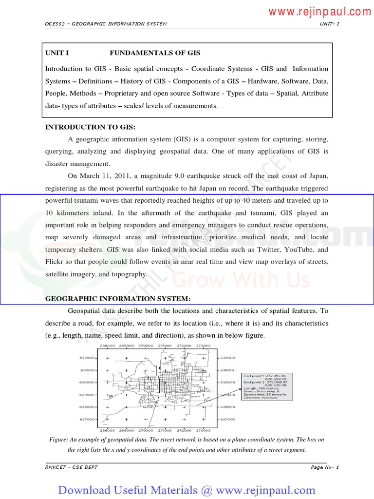 GIS Notes | PDF | Geographic Information System | Latitude