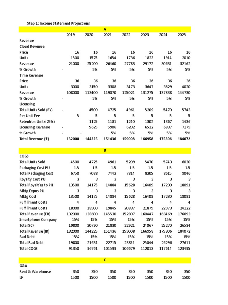 LBO | PDF | Balance Sheet | Equity (Finance)