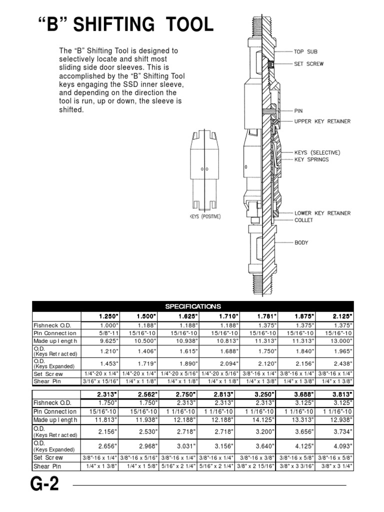 TIC-Wireline Tools and Equipment Catalog - 部分225 | PDF | Manufactured ...