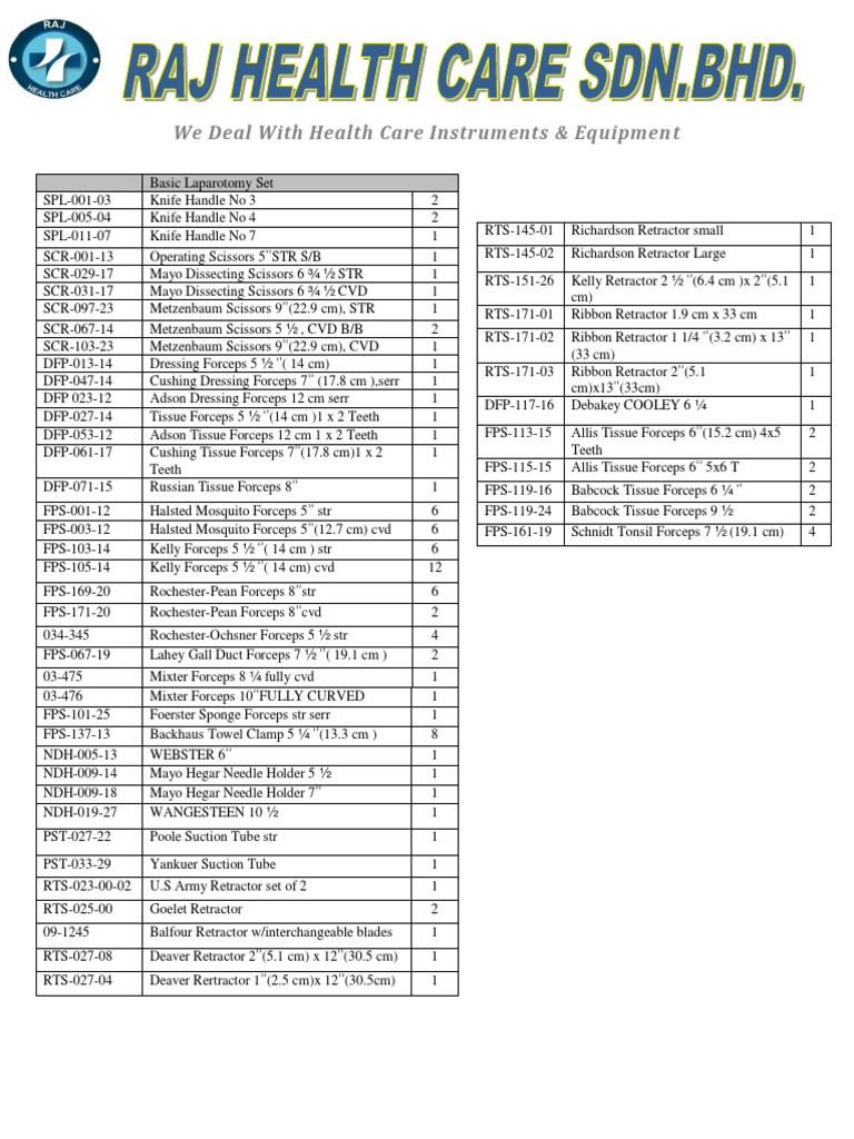 Basic Laparotomy Set | PDF | Medical Equipment | Tools