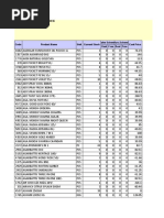 Sigma Product Price List On May 2025 | PDF | Soft Matter