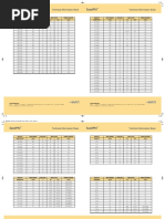 Hazen Colour Measurement Standards Guide | PDF | Water | Chemistry