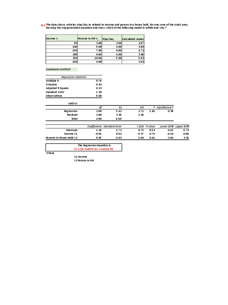 Assignment Pdf Errors And Residuals Data Analysis