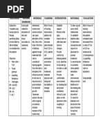 Postoperative Nursing Care Plan For Cesarian Section Patient Case Pres ...