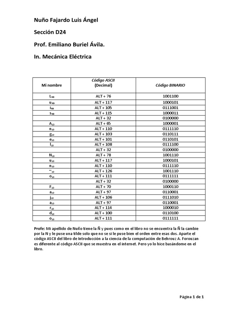 Código ASCII y BINARIO | PDF | Ciencias de la Computación | Informática