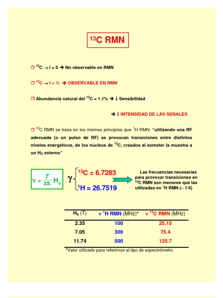 RMN Carbono 13 13C | PDF | Resonancia magnética nuclear | Atómico