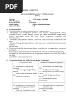 Sintak Model Inquiry Learning | PDF