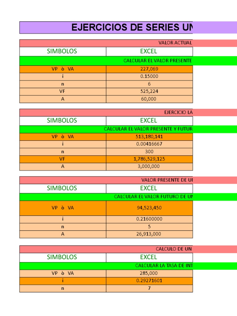 Formulas y Funciones Financieras en Excel I | PDF | Demanda de dinero ...