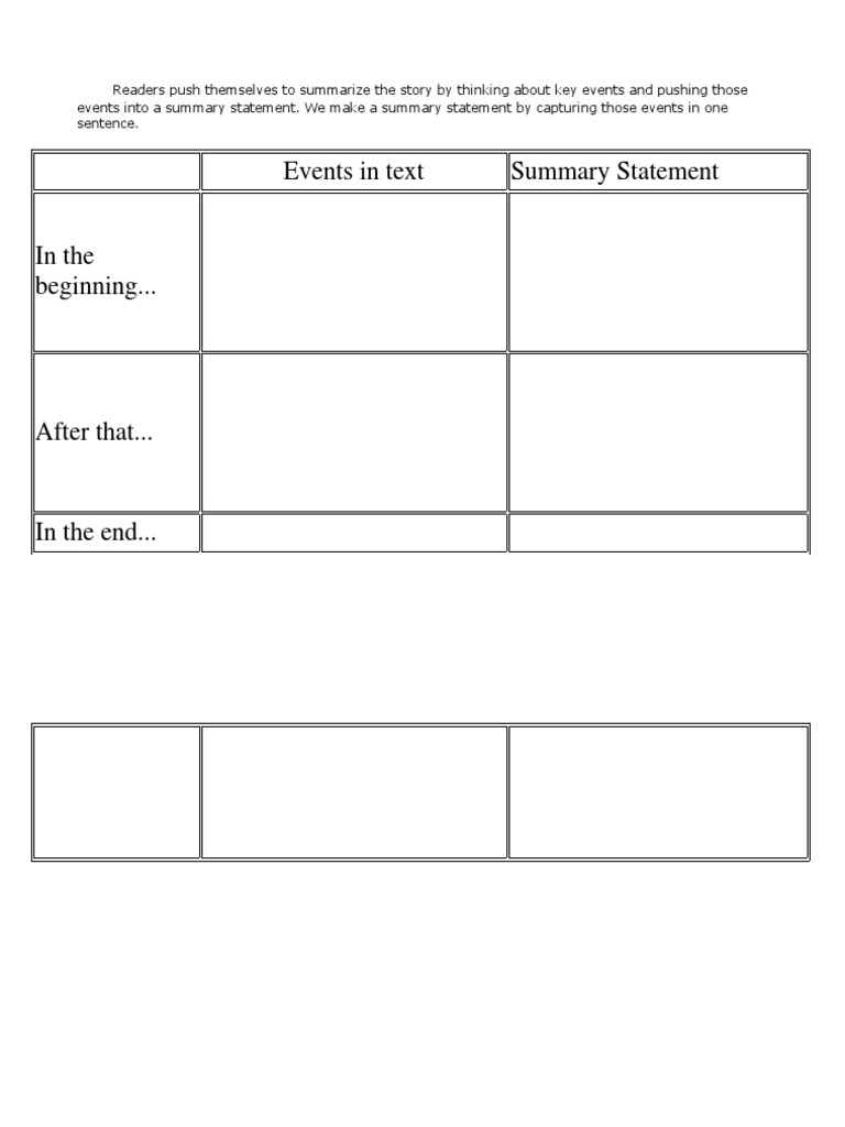 Retelling Lesson | PDF