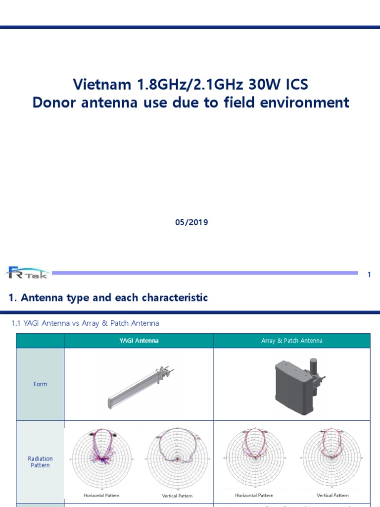 1.8GHz - 2.1GHz 30W ICS Donor Antenna Use Due To Field Environment ...
