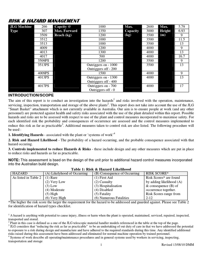 Risk - Assessment - Telehandler | PDF | Hazards | Risk