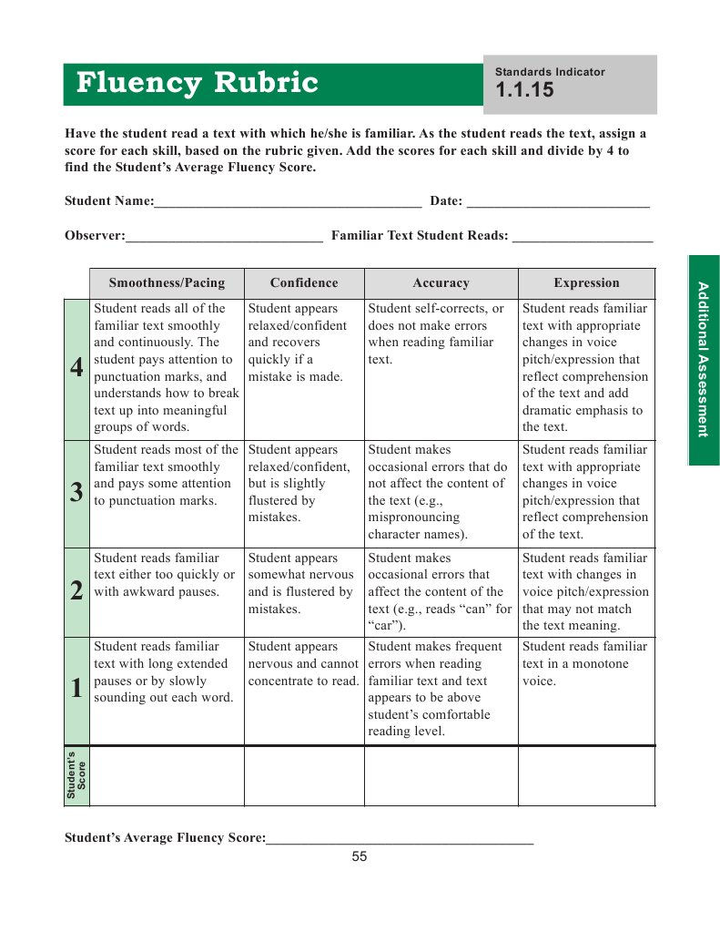 Reading Fluency Assessment Rubric | PDF | Reading Comprehension | Fluency