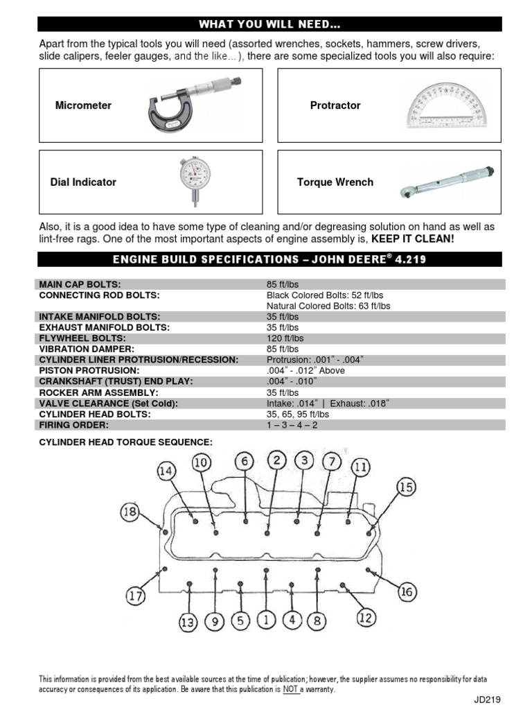 JD219 | PDF