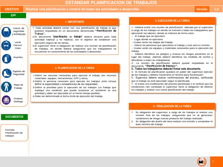 STD+CDP Estándar de Planificacion de Trabajos RV 2 | PDF ...