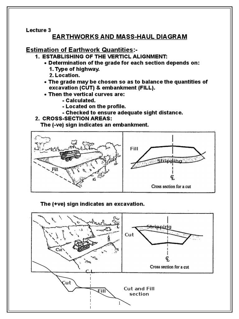 Lecture 3 EARTH WORKS AND MASS HAUL DIAGRAM | PDF | Area | Geometry