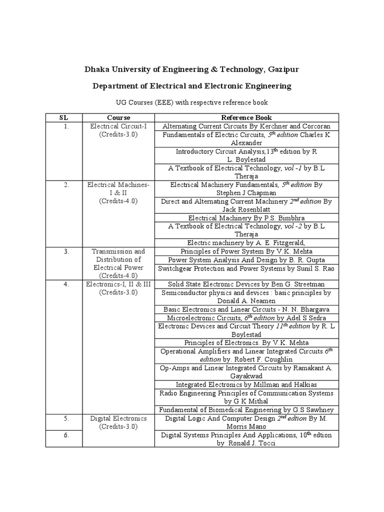Book List EEE | PDF | Telecommunication | Electronics