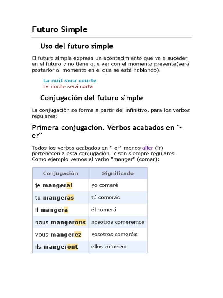 Futuro Simple | PDF | Conjugación gramatical | Verbo