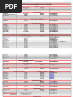 VCCGenerator - Valid Credit Card Generator 2021 ( | PDF | Credit Card ...