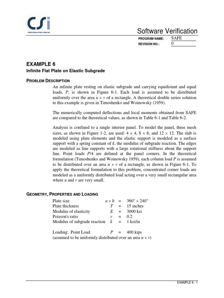 Example 06 | PDF | Elasticity (Physics) | Young's Modulus