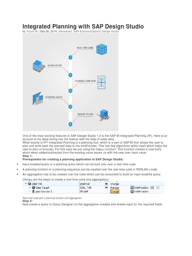 Integrated Planning With SAP Design Studio | PDF | Computer Data | Software