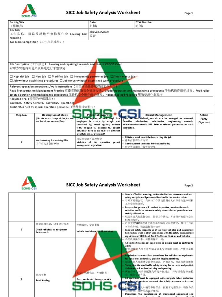 SICC Job Safety Analysis for Road Repair | PDF | Vehicles | Safety