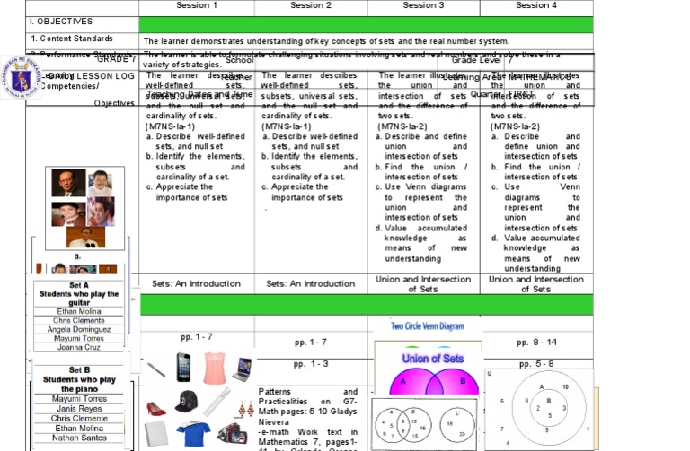 Grade 7 DLL Week 1 | PDF | Set (Mathematics) | Mathematical Logic