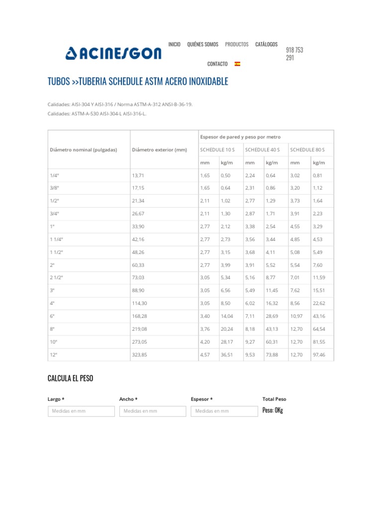 Tabla De Calibres De Tubos De Acero Inoxidable Tubo Acero Inoxidable
