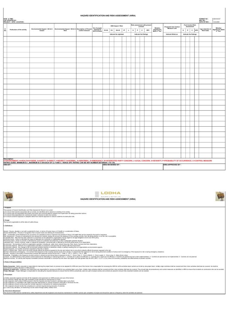 HIRA Format | PDF | Hazards | Risk
