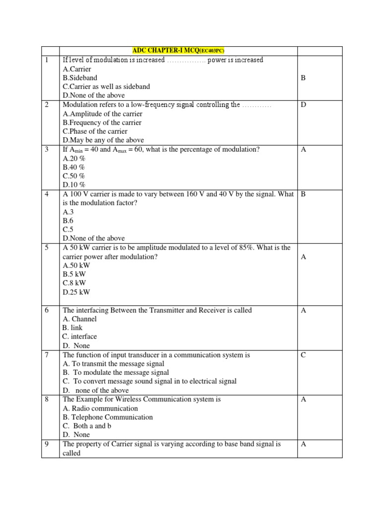 Adc Mid I MCQ and Objective Question Bank 1 | PDF | Frequency ... Adc Mid I MCQ and Objective Question Bank 1 | PDF | Frequency ...