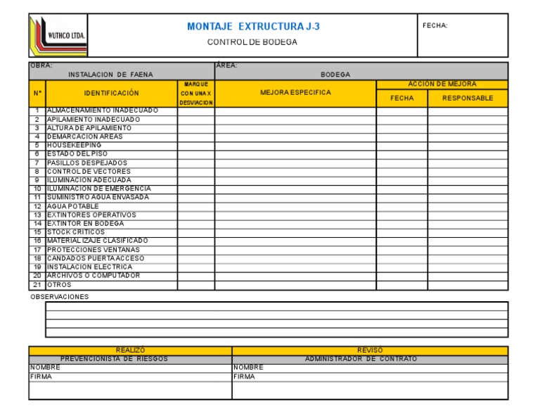 Control Bodega | PDF