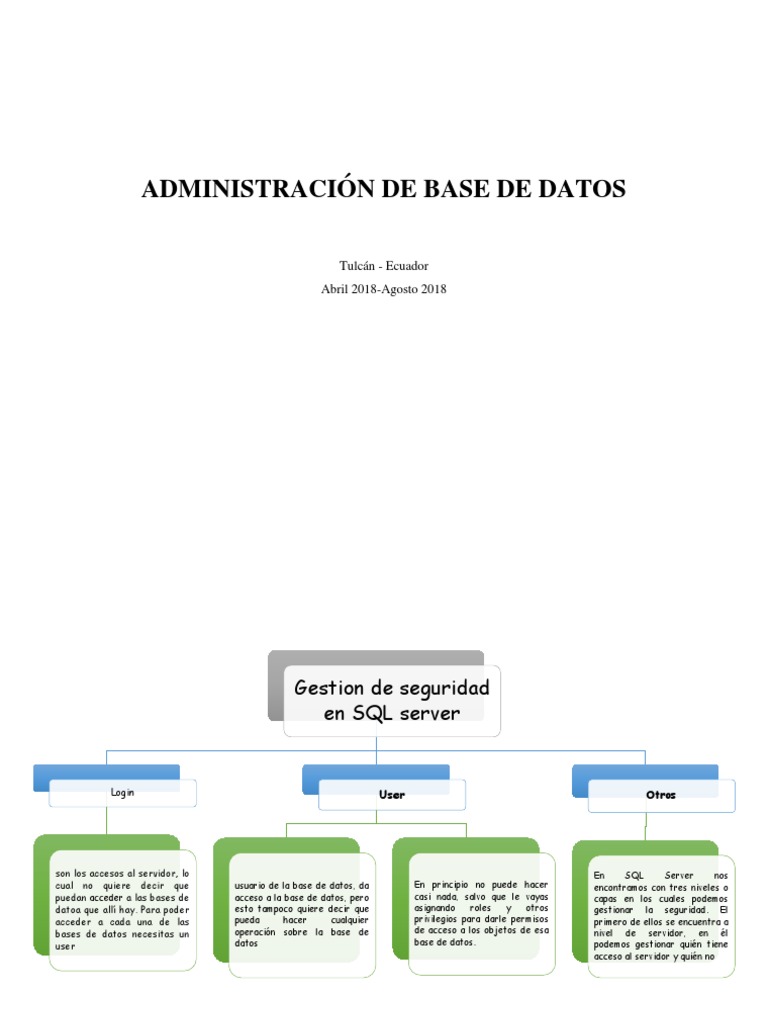 Seguridad en SQL Server | PDF | Servidor SQL de Microsoft | Gestión de ...