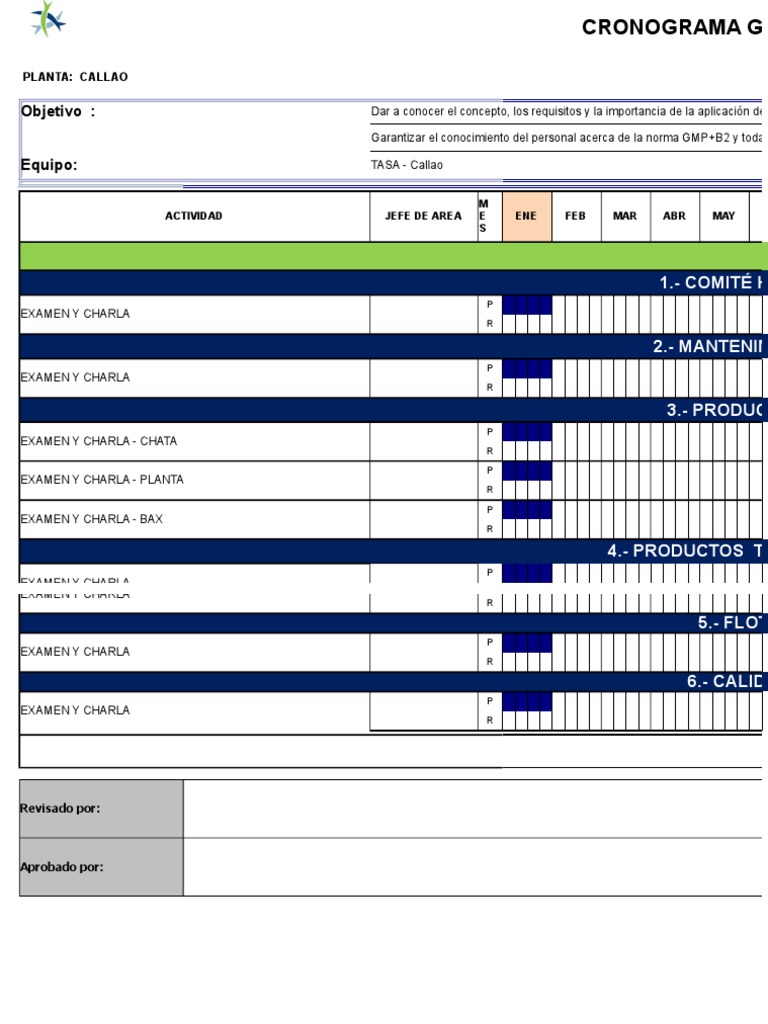 GMP+B2 Cronograma 2020 | PDF