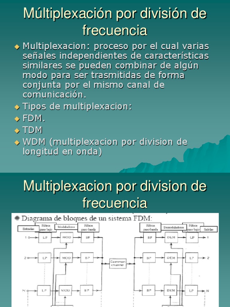 Multiplexacion Por Division de Frecuencia | PDF