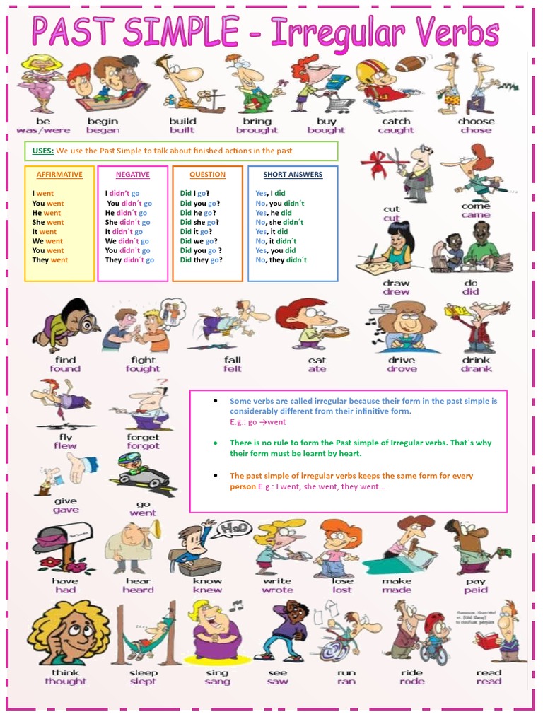 Past Simple Irregular Worksheet | Download Free PDF | Languages ...