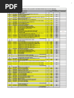 SAINT GOBAIN - Ficha Técnica - Ventosa Tríplice Função | PDF | Materiais