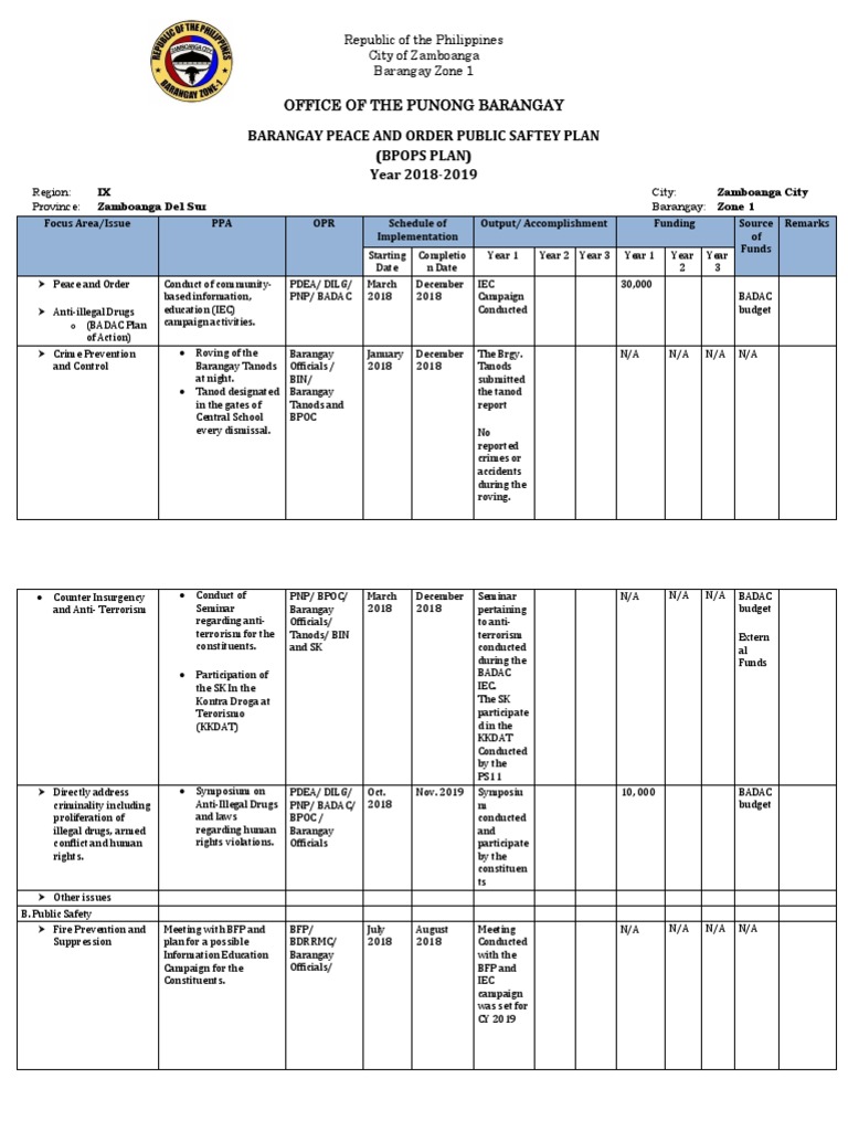 Bpops Plan 2018 | Download Free PDF | Justice | Crime & Violence