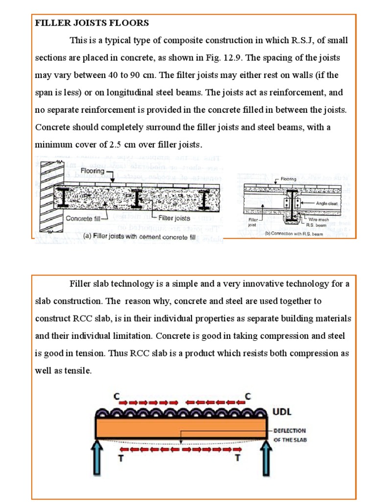 Filler Slab | PDF | Beam (Structure) | Concrete