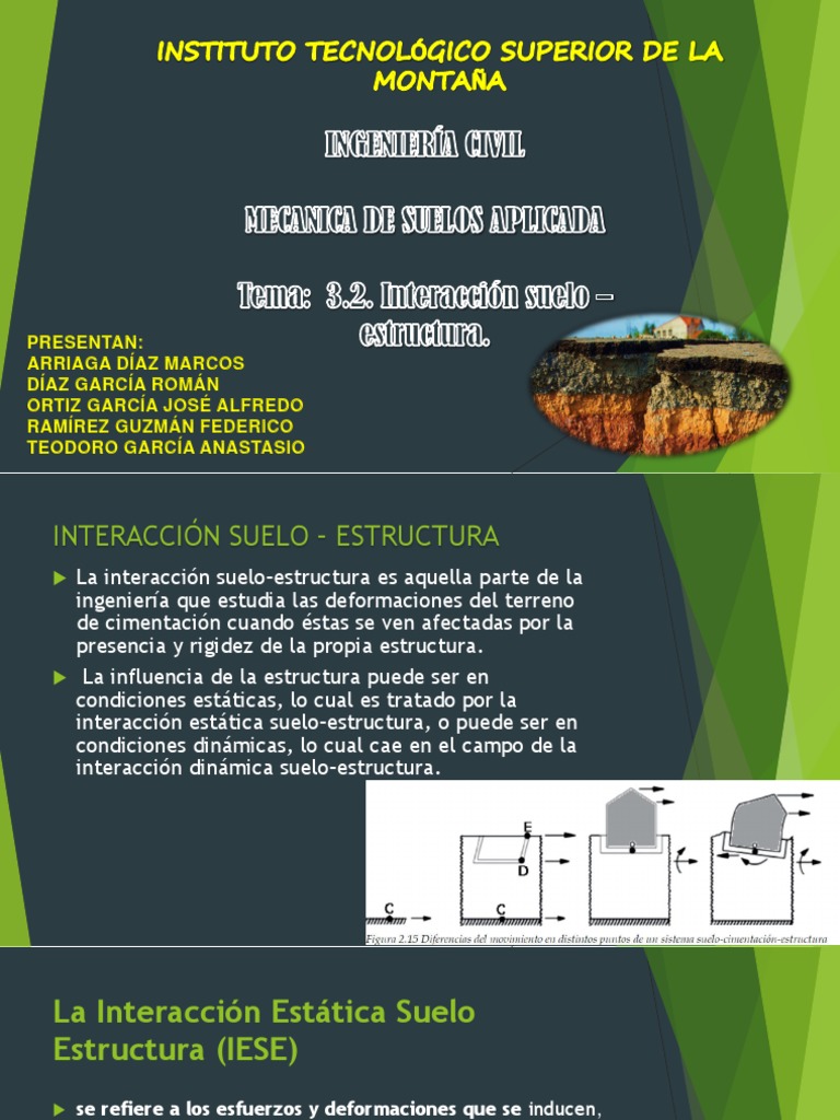 3.2 Interaccion Suelo y Estructura | PDF | Fundación (Ingeniería) | Mecánica