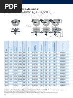 Press Brake Bend Allowances Chart | PDF | Applied And Interdisciplinary ...