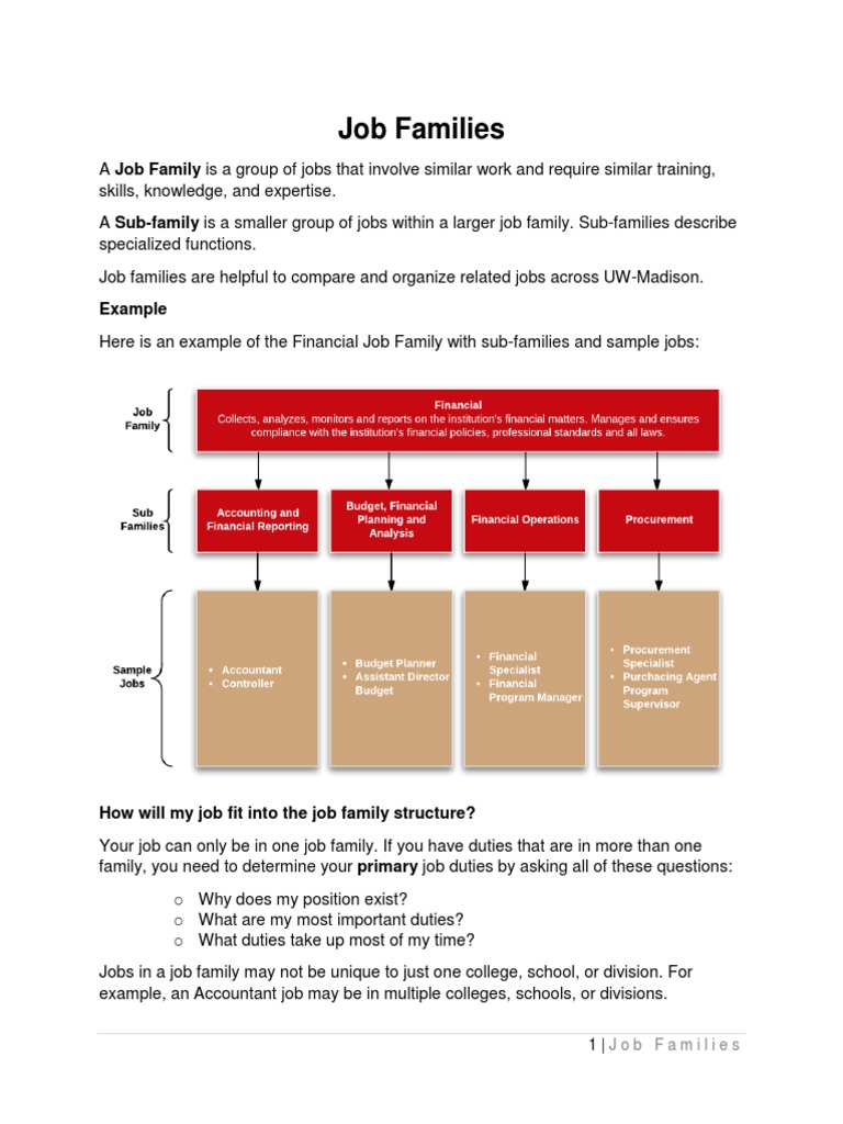 Job Families Handout | PDF