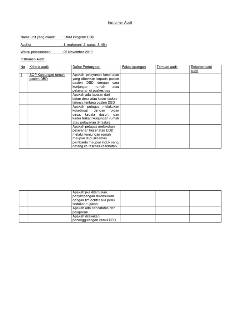 Instrumen DBD | PDF