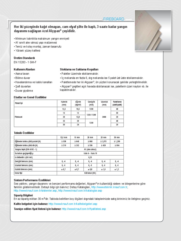 Fireboard | PDF