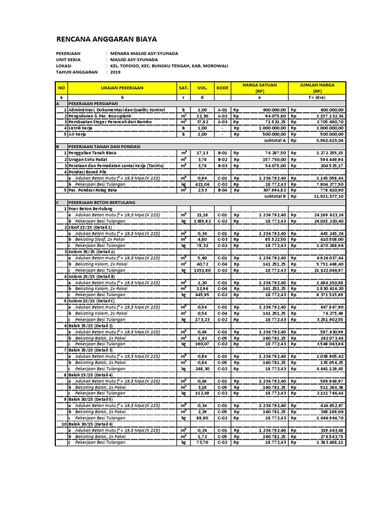 Rab Menara Masjid | PDF