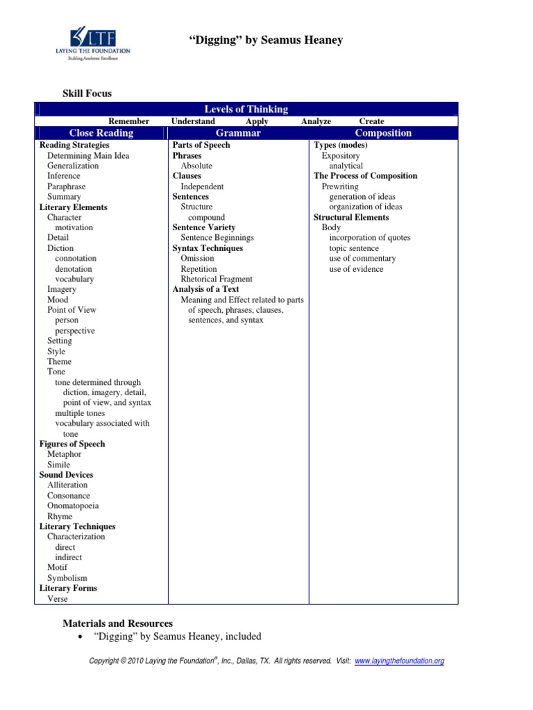 Digging | PDF | Verb | Poetry