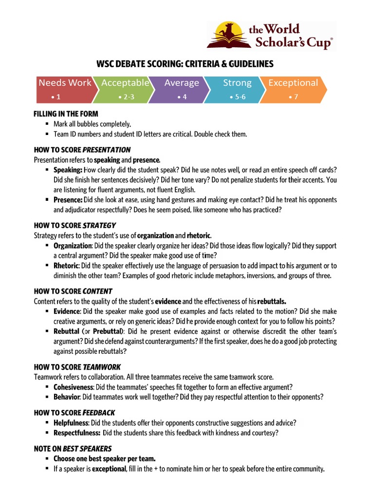Debate Scoring Criteria and Guidelines PDF | PDF
