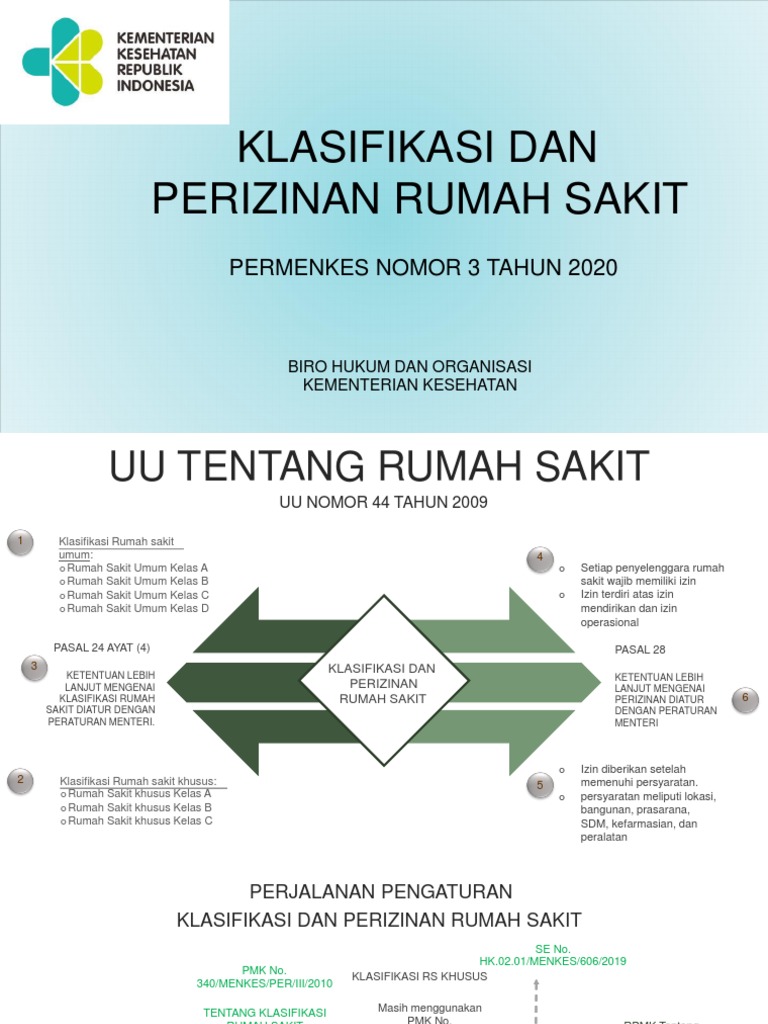 PMK 3 TH 2020 | PDF