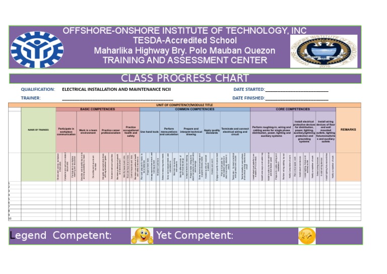 Progress Chart Eim | PDF | Electrical Wiring | Lighting