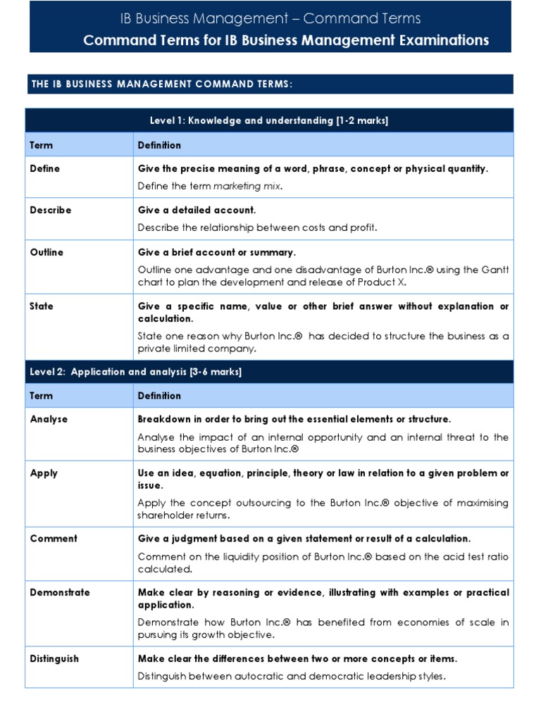 IB Business Command Terms - Final PDF | PDF | Reason | Argument