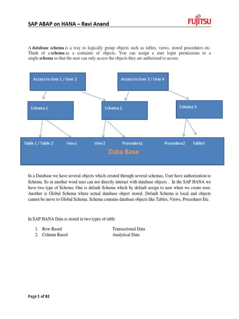 SAP ABAP On HANA by Ravi Anand | PDF | Databases | Database Schema